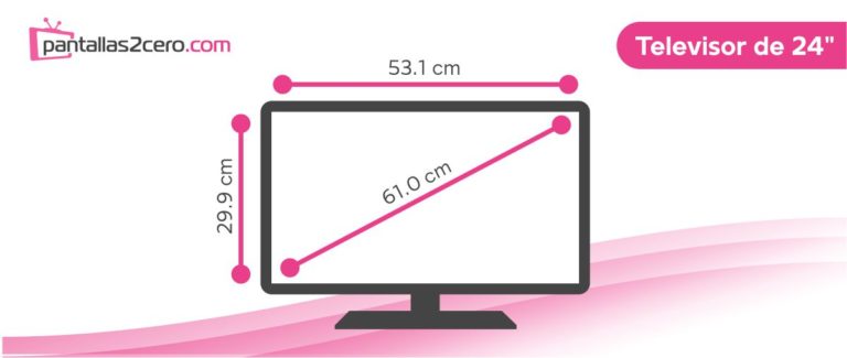 Medidas TV de 24 pulgadas - Pantallas2cero.com