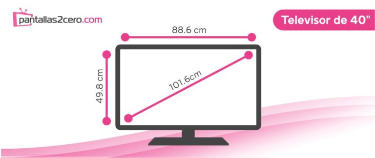 Medidas TV de 40 pulgadas - Pantallas2cero.com